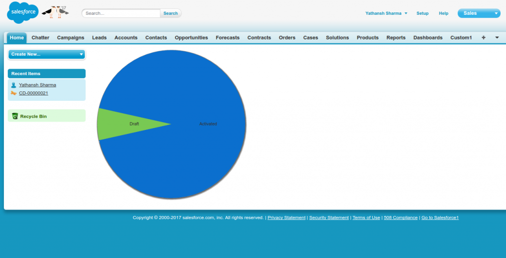 Create Pie Chart using Visualforce page in Salesforce