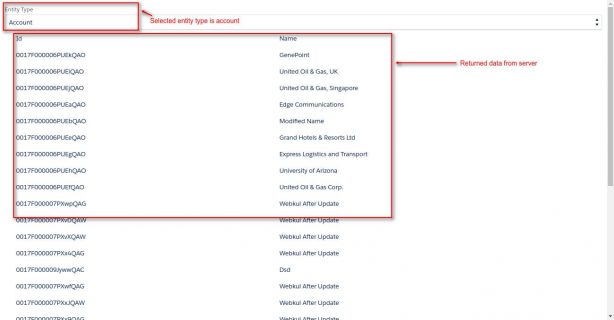 Calling Apex Controller Method In Lightning Component Wedgecommerce