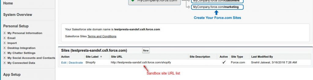 How To Get Site URL In Salesforce | WedgeCommerce