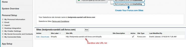 How To Get Site URL In Salesforce | WedgeCommerce